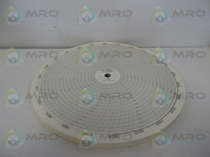 FOXBORO 898423-S CIRCULAR RECORDING HUMITEX CHART * NEW IN BOX * – MRO ...